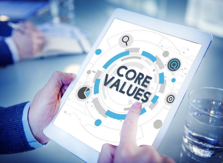 Core Values Principles Ideology Moral Purpose Concept Stock Photo ...