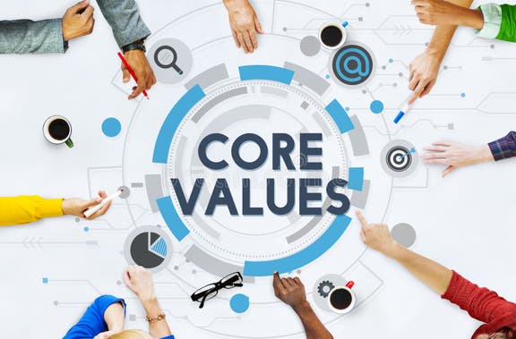 Core Values Principles Ideology Moral Purpose Concept Stock Image ...
