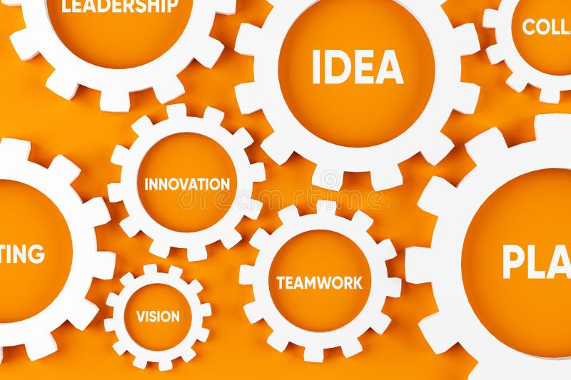 Core Values, Processes and Coordination for Business Success. Cogwheels ...