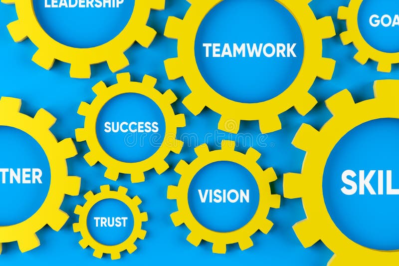 Core Values, Processes and Coordination for Business Success. Cogwheels ...