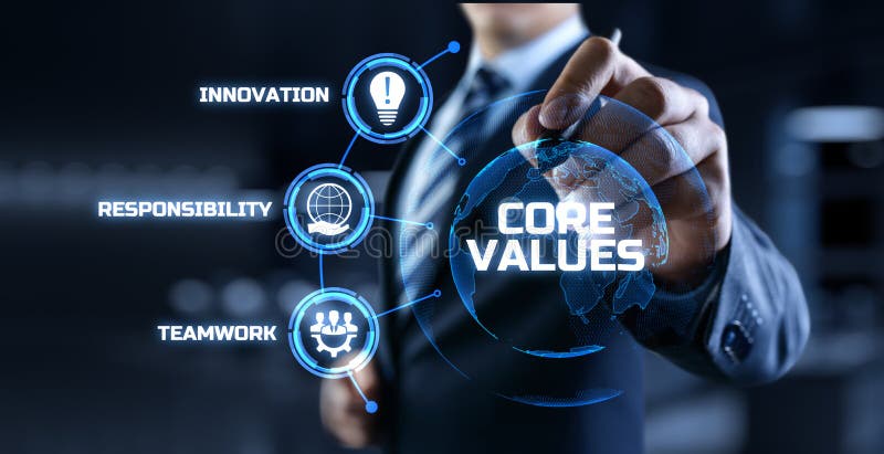 Core Values Responsibility Innovation. Businessman Pressing Button on ...