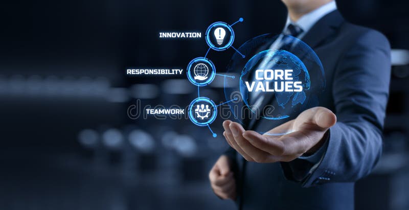 Core Values Responsibility Innovation. Businessman Pressing Button on ...