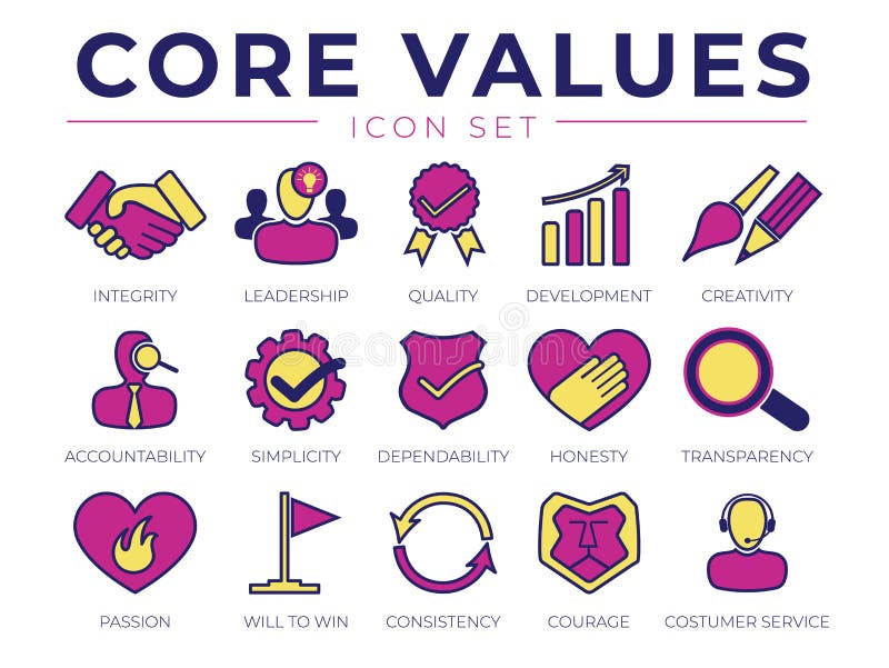 Core Values Retro Icon Set. Integrity, Leadership, Quality and ...