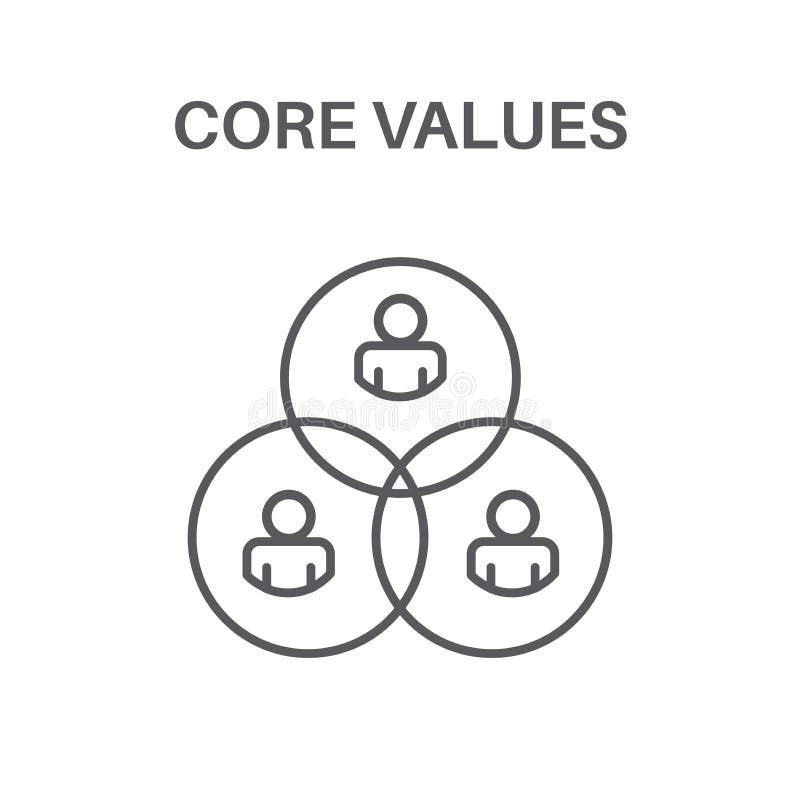 Core Values with Social Responsibility Image - Business Ethics a Stock ... Core Values with Social Responsibility Image - Business Ethics a Stock ...