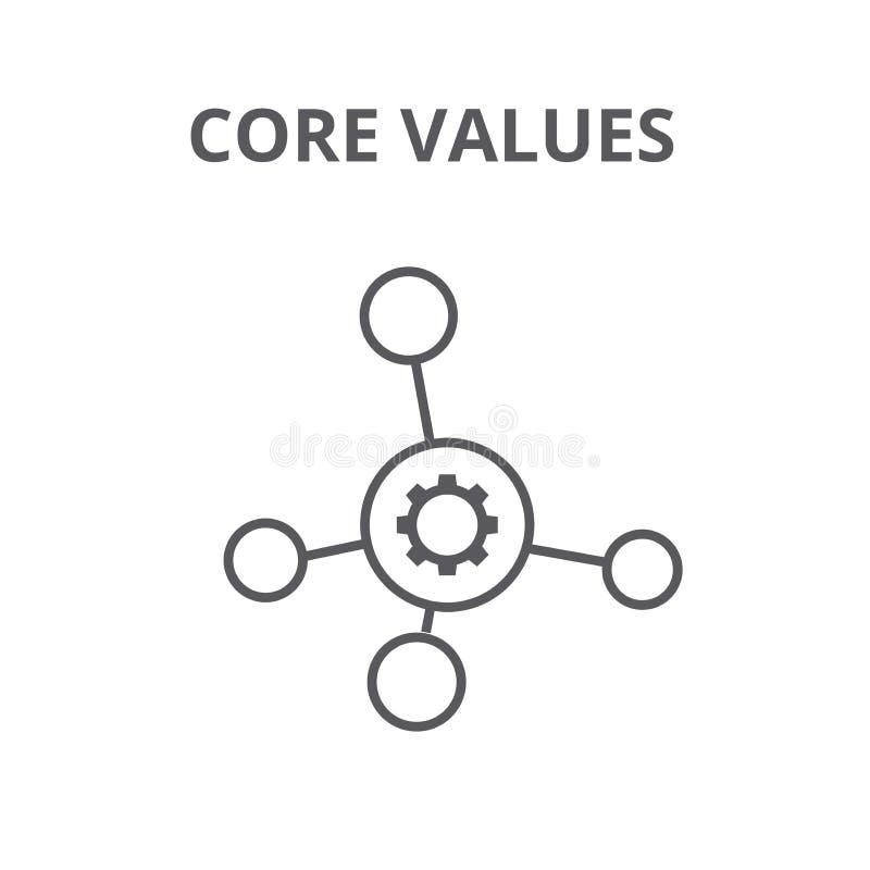 Core Values with Social Responsibility Image - Business Ethics a Stock ...
