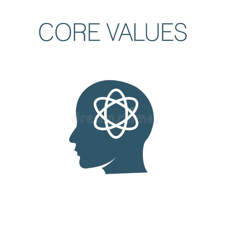 Core Values Solid Icon W Person & Collaborating / Thinking Ideas Stock ...