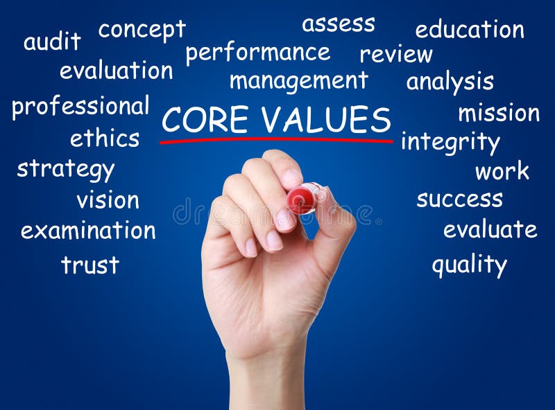 Core Values stock photo. Image of excellence, communication - 44596752