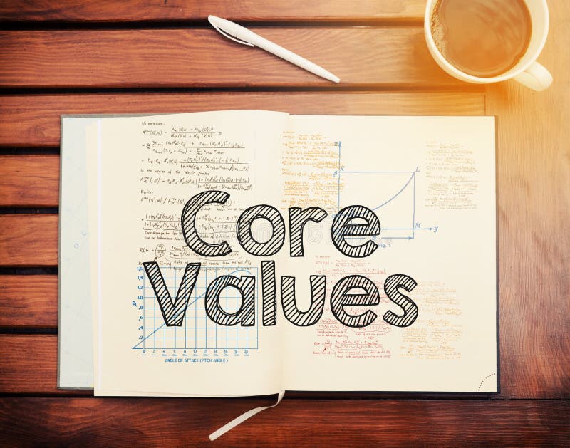 Core Values : Text Inside Notebook on Table with Coffee Stock Photo ...