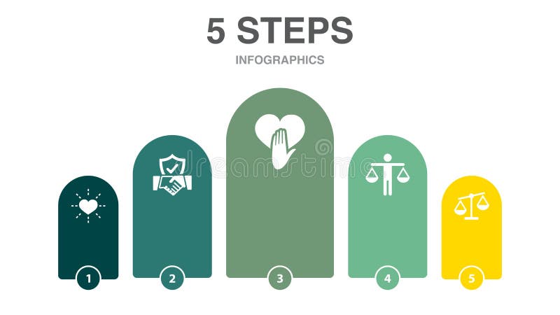 Core Values, Trust, Honesty, Ethics Stock Vector - Illustration of ...