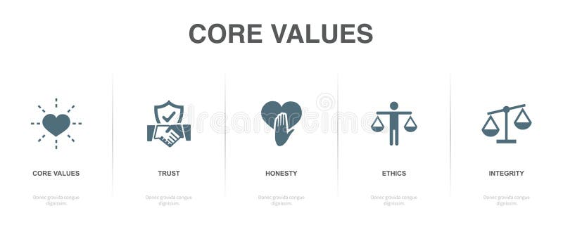 Core Values, Trust, Honesty, Ethics Stock Vector - Illustration of ...
