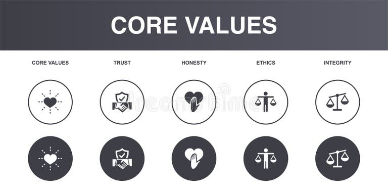 Core Values, Trust, Honesty, Ethics Stock Vector - Illustration of ...