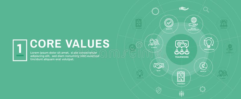 Core Values Web Header Banner Image with Integrity, Mission, Etc Stock ...