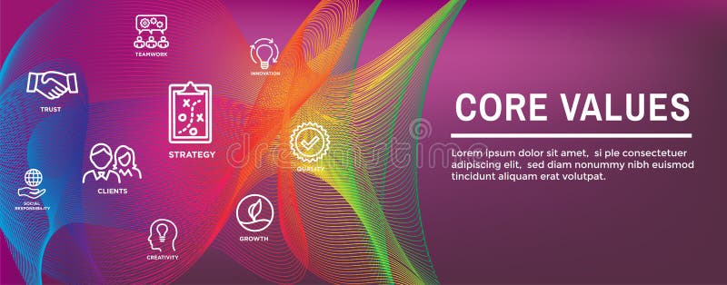 Core Values Web Header Banner Image with Integrity, Mission, Etc Icon ...