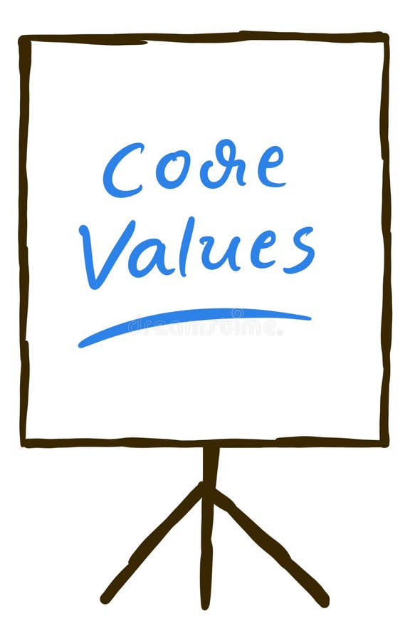 Core Values White Board Stand Presentation Text Stock Illustration ...