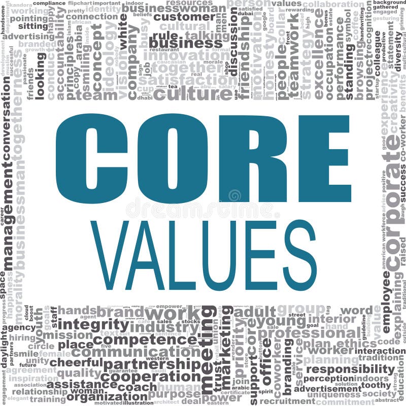 Core Values Word Cloud Stock Illustrations – 133 Core Values Word Cloud ...