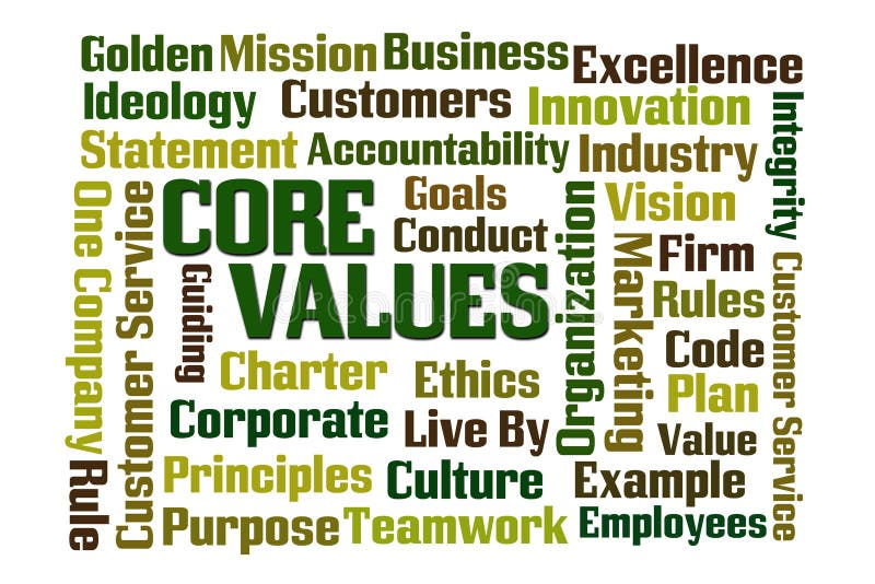 Core Values Word Cloud Stock Illustrations – 133 Core Values Word Cloud ...