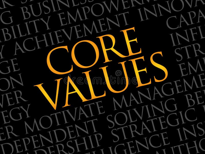 Core Values Word Cloud Stock Illustrations – 133 Core Values Word Cloud ...