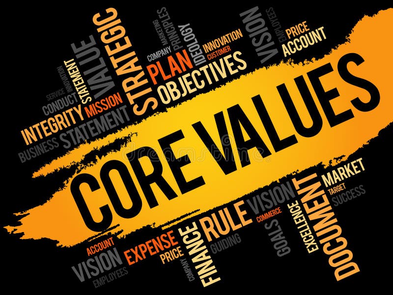 Core Values Word Cloud Stock Illustrations – 133 Core Values Word Cloud ...