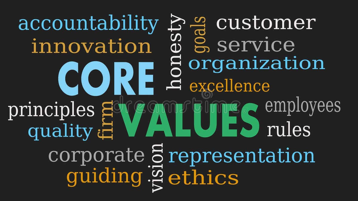 Word Values Stock Illustrations – 4,035 Word Values Stock Illustrations ...