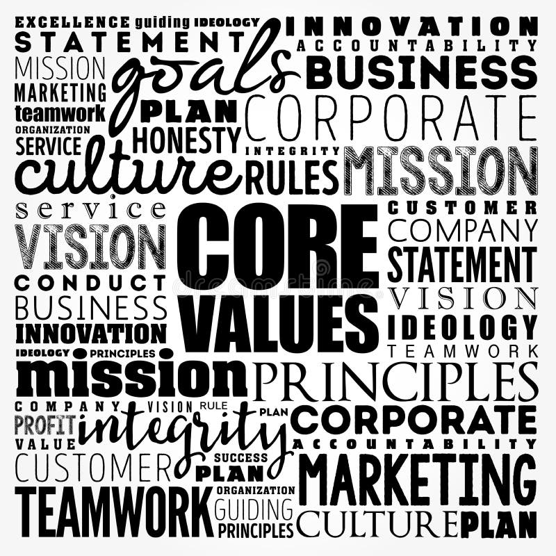 Core Values Word Cloud Collage, Business Concept Background Stock ...