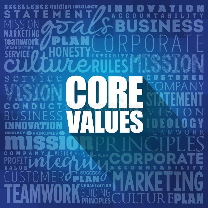 Collage Values Stock Illustrations – 538 Collage Values Stock ...