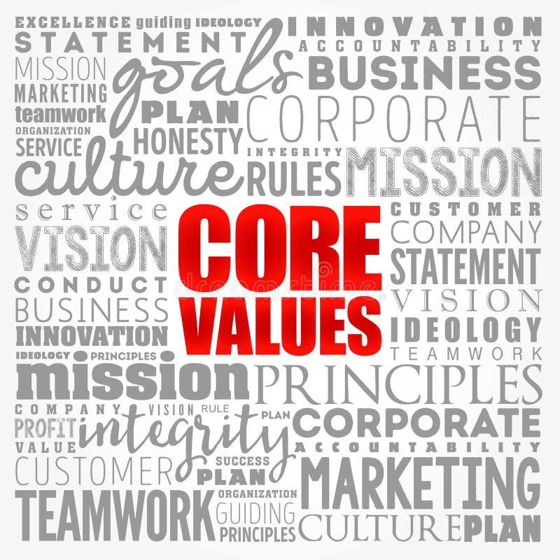 Values word cloud stock illustration. Illustration of conduct - 23347452