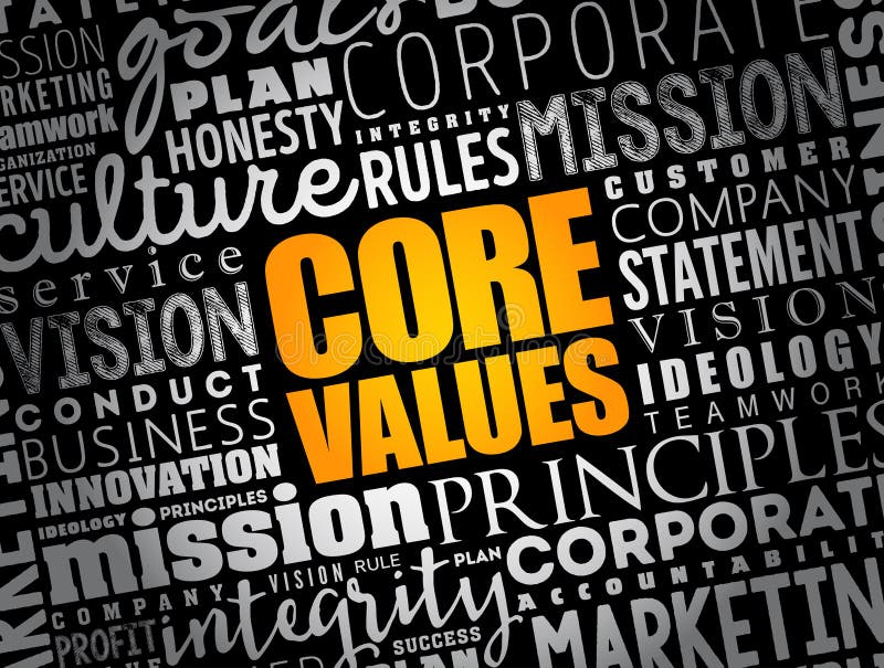 Collage Values Stock Illustrations – 481 Collage Values Stock ...