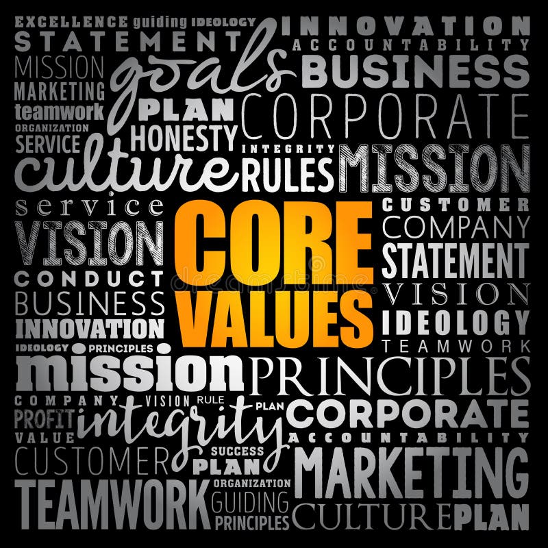 Values word cloud stock illustration. Illustration of conduct - 23347452