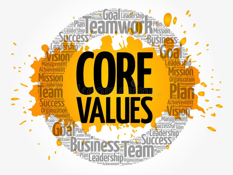 Core Values Word Cloud Collage Stock Illustration - Illustration of ...