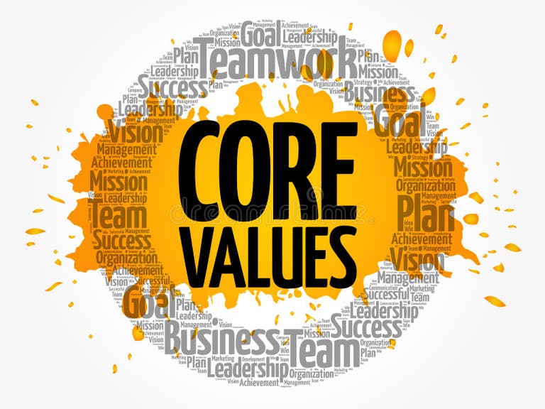 Core Values Word Cloud Collage Stock Illustration - Illustration of ...