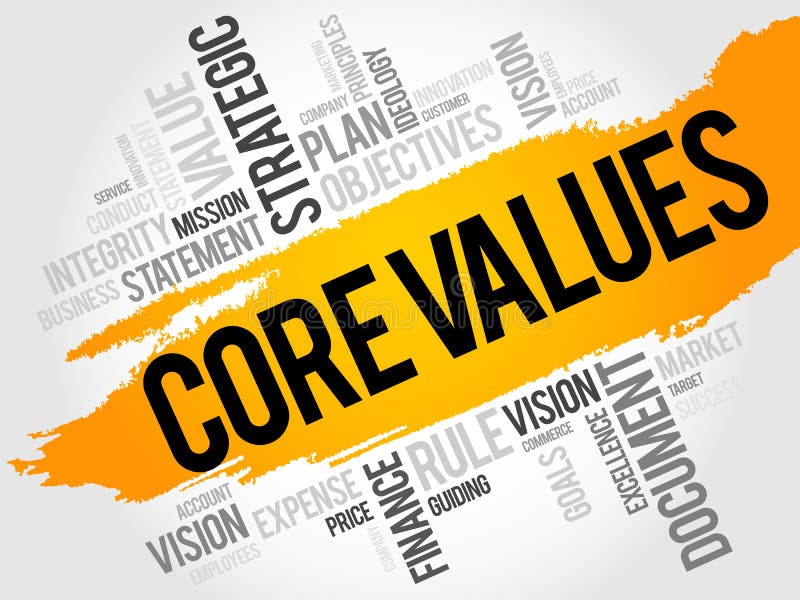 Core values word cloud stock illustration. Illustration of core - 200307629 Core values word cloud stock illustration. Illustration of core - 200307629