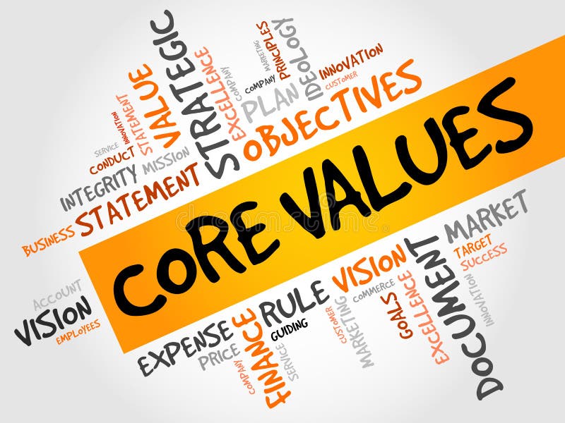 Core Values word cloud stock illustration. Illustration of golden ...