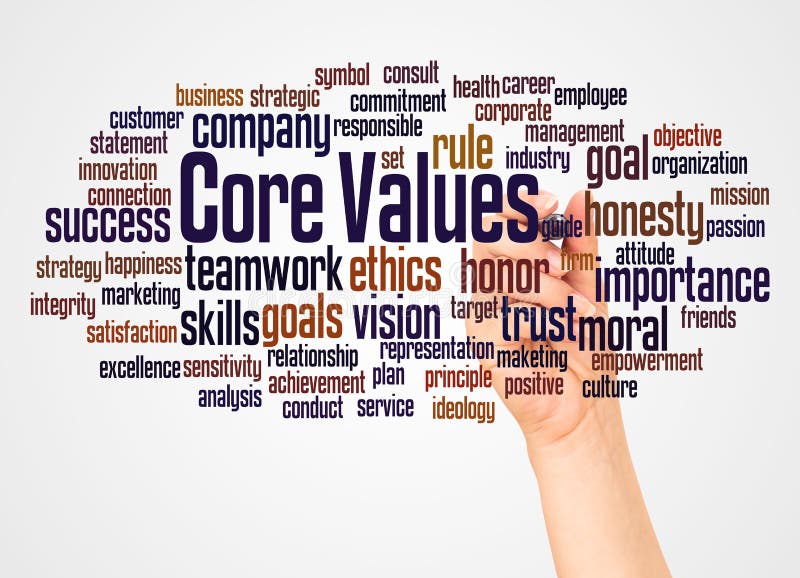 Core Values Word Cloud and Hand with Marker Concept Stock Illustration ...