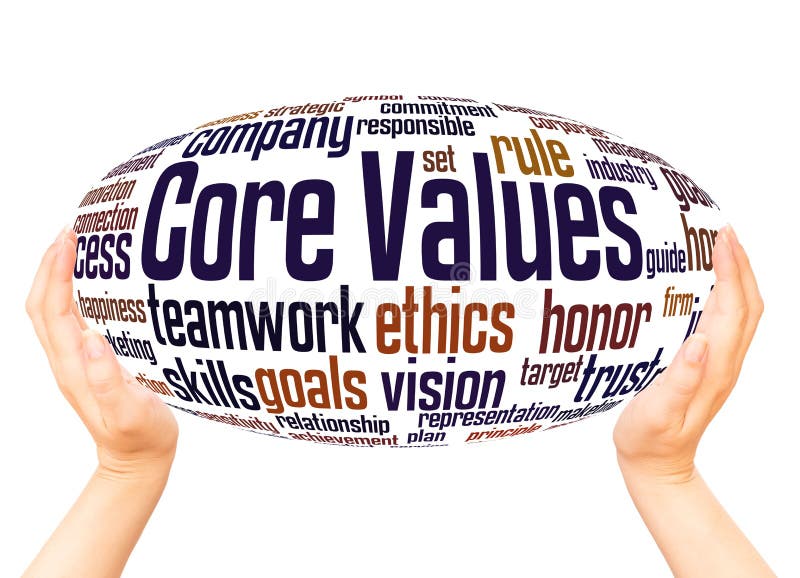 Core Values Word Cloud Hand Sphere Concept Stock Illustration ...