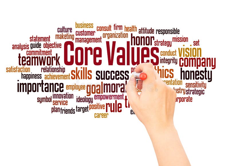 Values Word Cloud Hand Writing Concept Stock Photo - Image of priority ...