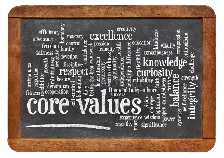 4,813 Core Values Stock Photos - Free & Royalty-Free Stock Photos from ...