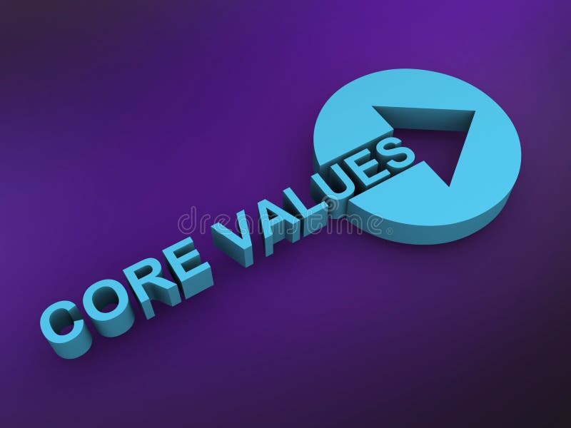 Circle Core Values Stock Illustrations – 346 Circle Core Values Stock ...