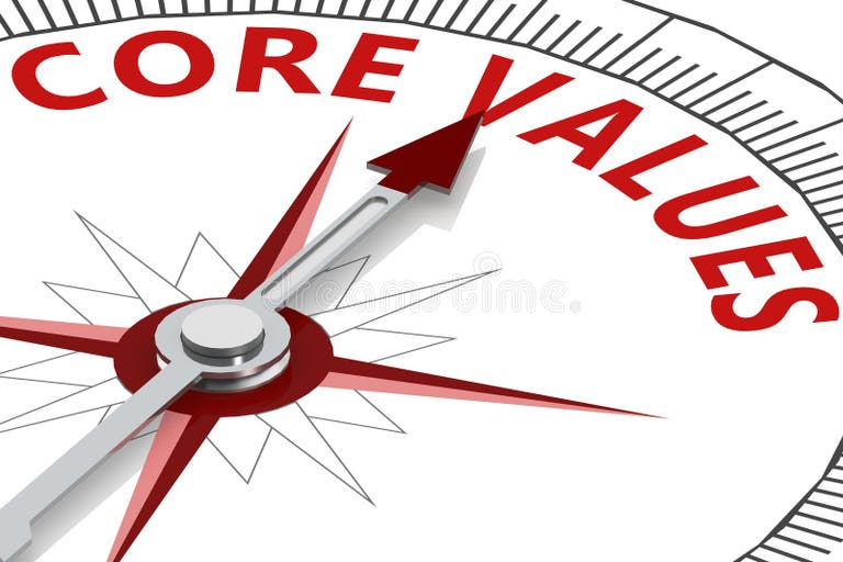 Core Values Word on White Compass Stock Illustration - Illustration of ...