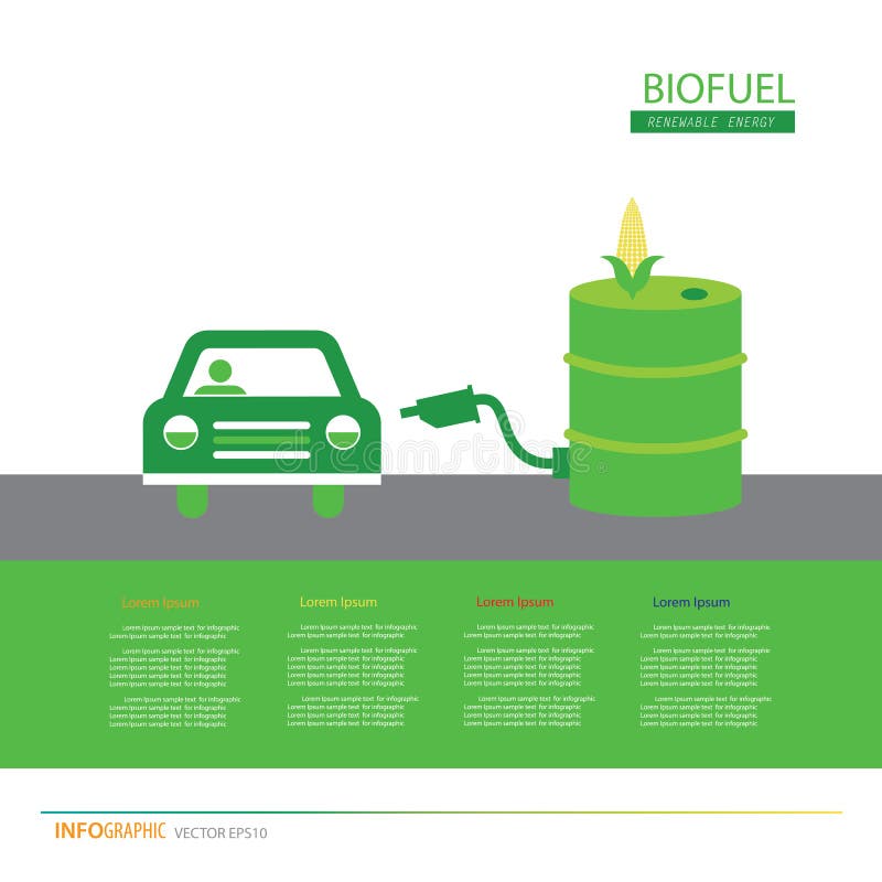 Corn Ethanol Biofuel Vector Icon. Alternative Environmental Friendly ...