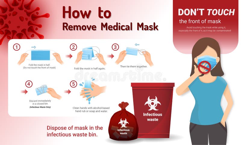Mask Remove Stock Illustrations – 653 Mask Remove Stock Illustrations ...