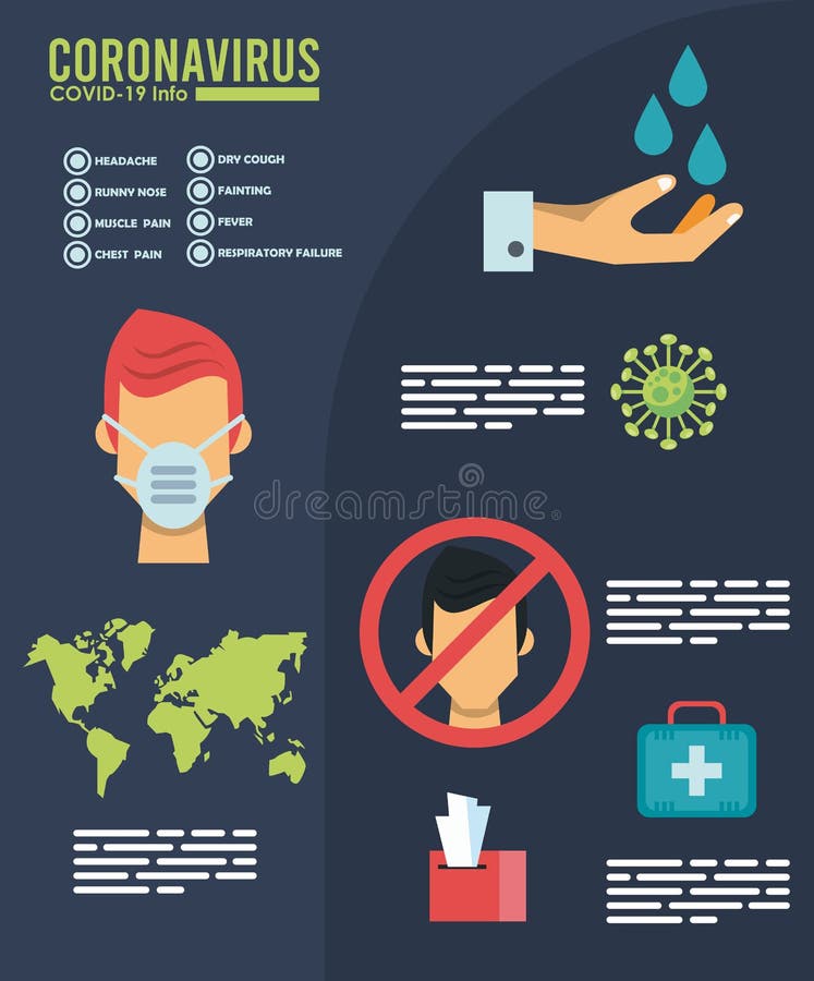 Corona Virus Infographic with Prevention Methods Stock Vector ...