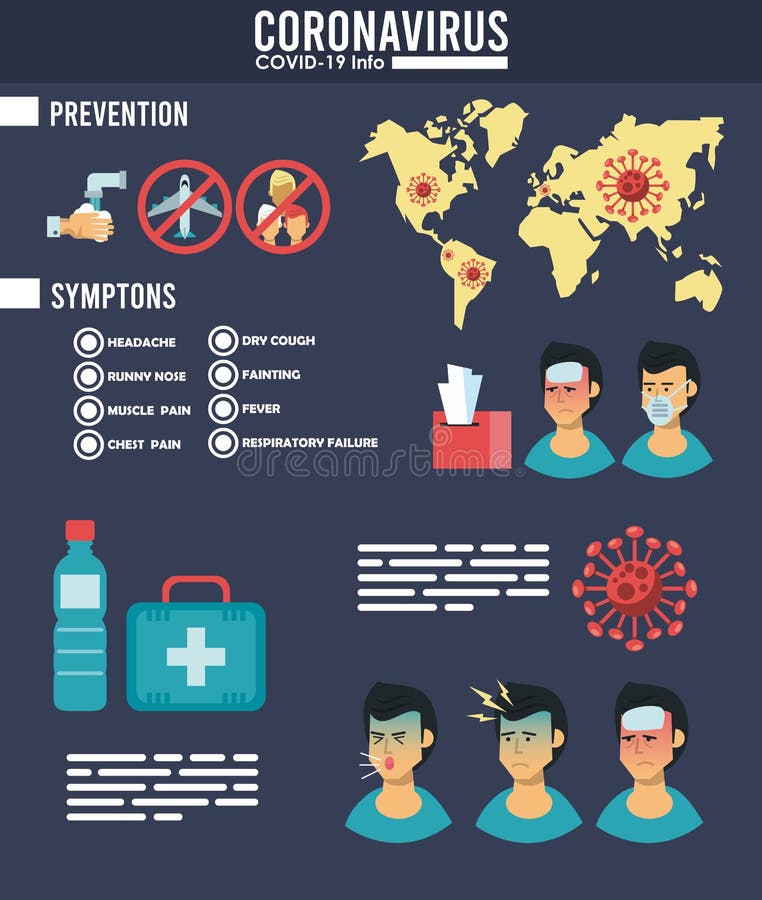 Prevention Methods Stock Illustrations – 1,051 Prevention Methods Stock ...