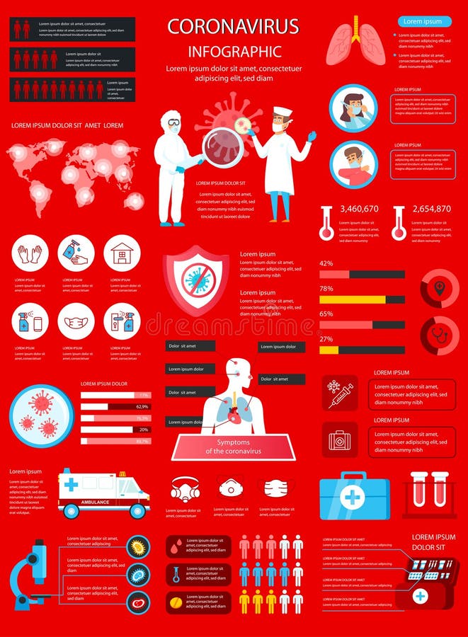 Coronavirus Banner with Infographic Elements. Symptoms, Prevention ...