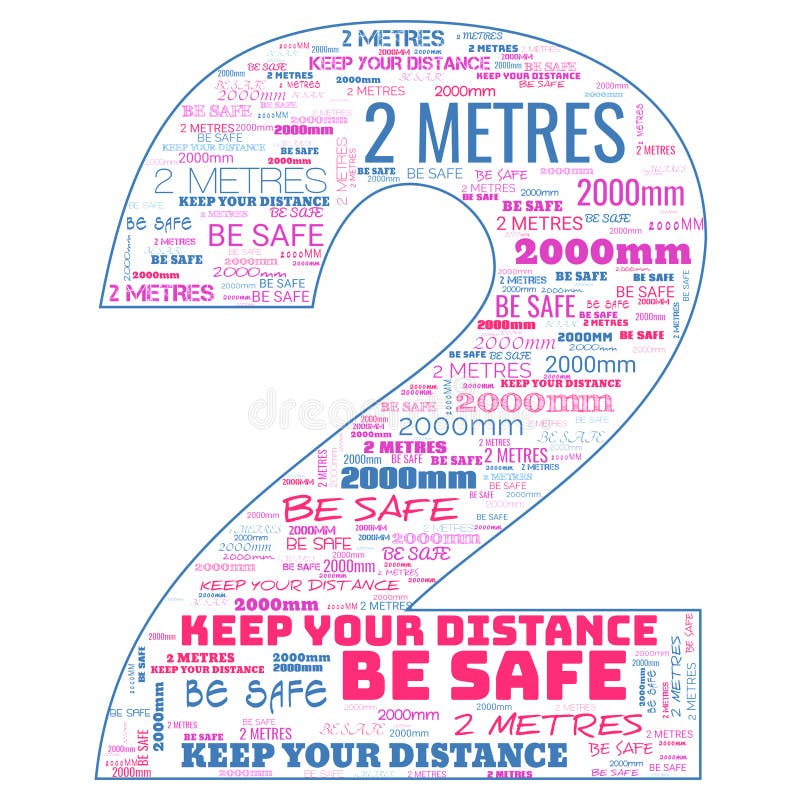 Covid 19 Keep Your Distance Printable Notice Stock Image - Image of ...