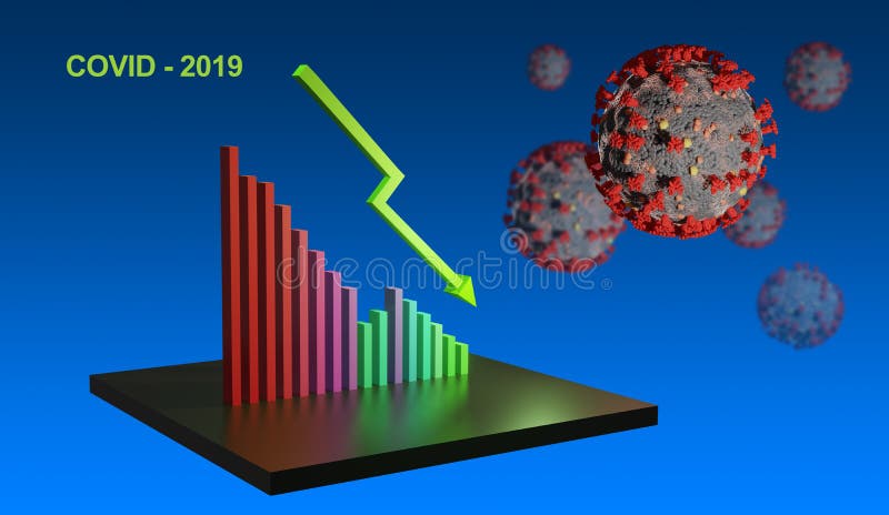 Graphs about a Virus and Germs, Bacteria Infections Stock Illustration ...