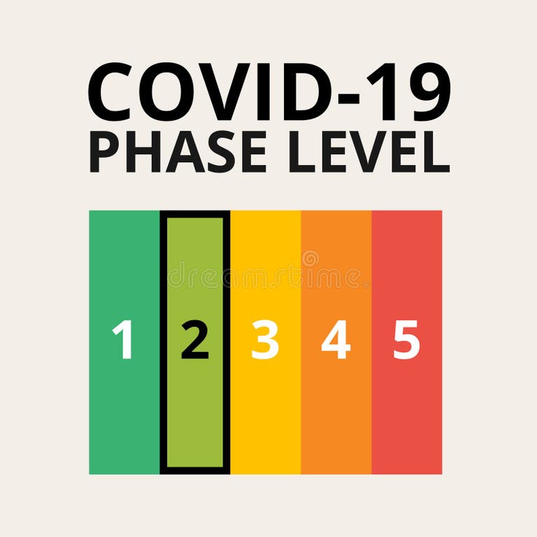 Coronavirus COVID-19 Lockdown Phase 2 Stock Illustration - Illustration ...