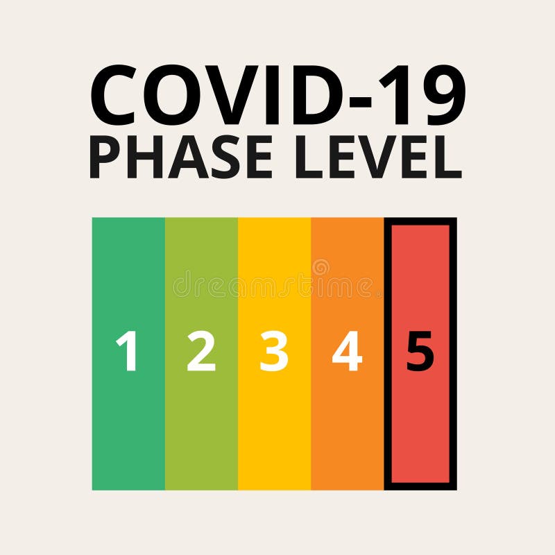 Coronavirus COVID-19 Lockdown Phase 5 Stock Illustration - Illustration ...