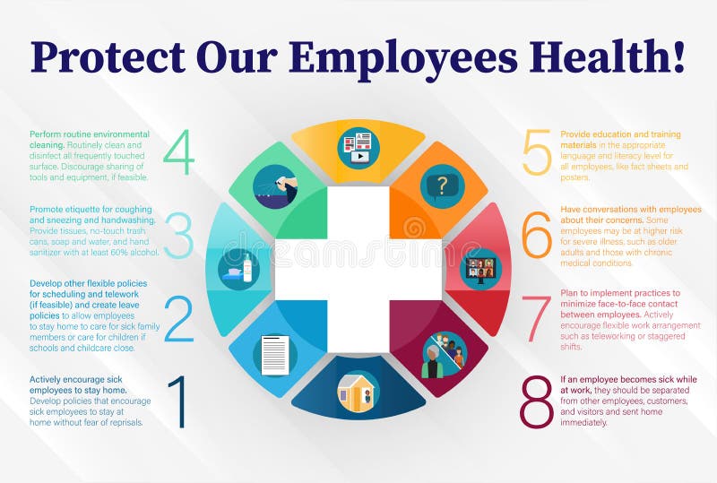 Coronavirus / COVID-19, New Normal Activity. Stock Vector ...