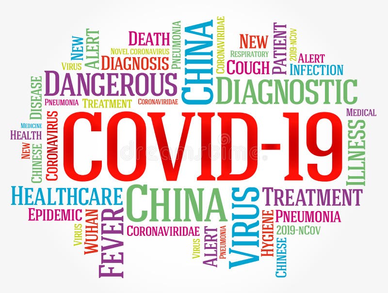 Coronavirus Covid-19 Word Cloud, Medical Concept Background Stock ...
