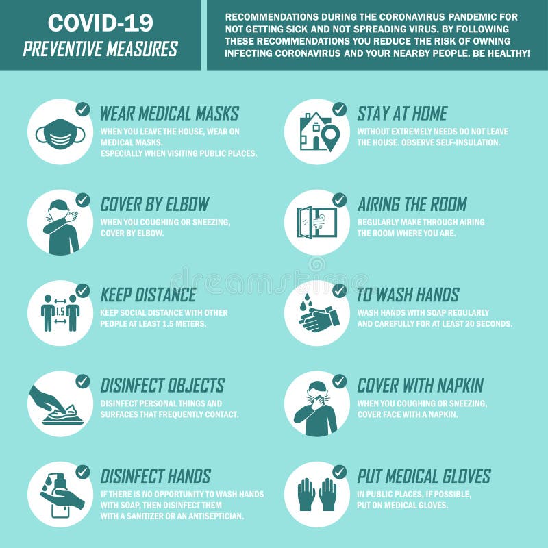 Coronavirus Infographic Background. Preventive Measures Icons for Not ...